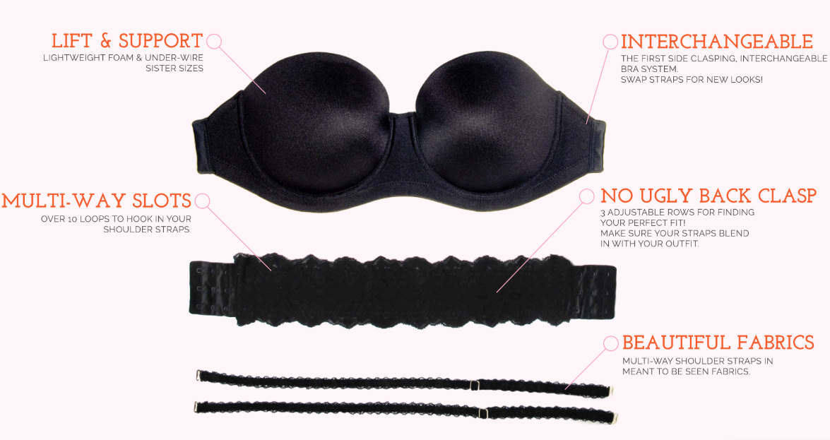The First Innovation Since the Bra was Invented – The Bra Lab